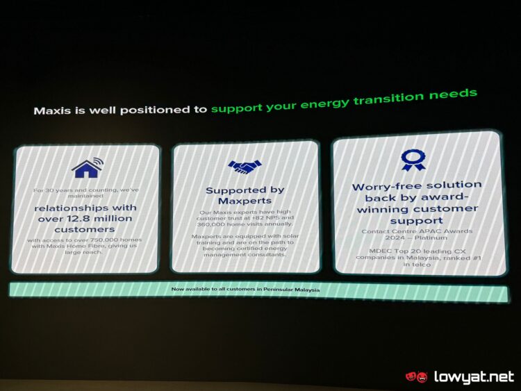 Maxis Expands Its Home Solar Subscription Across Peninsular Malaysia ...