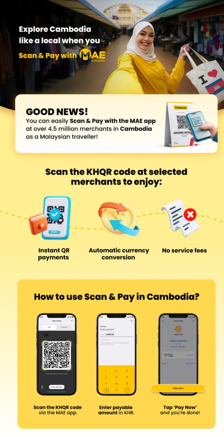 Maybank Announces Cambodia KHQR Payment Support On MAE App - Lowyat.NET