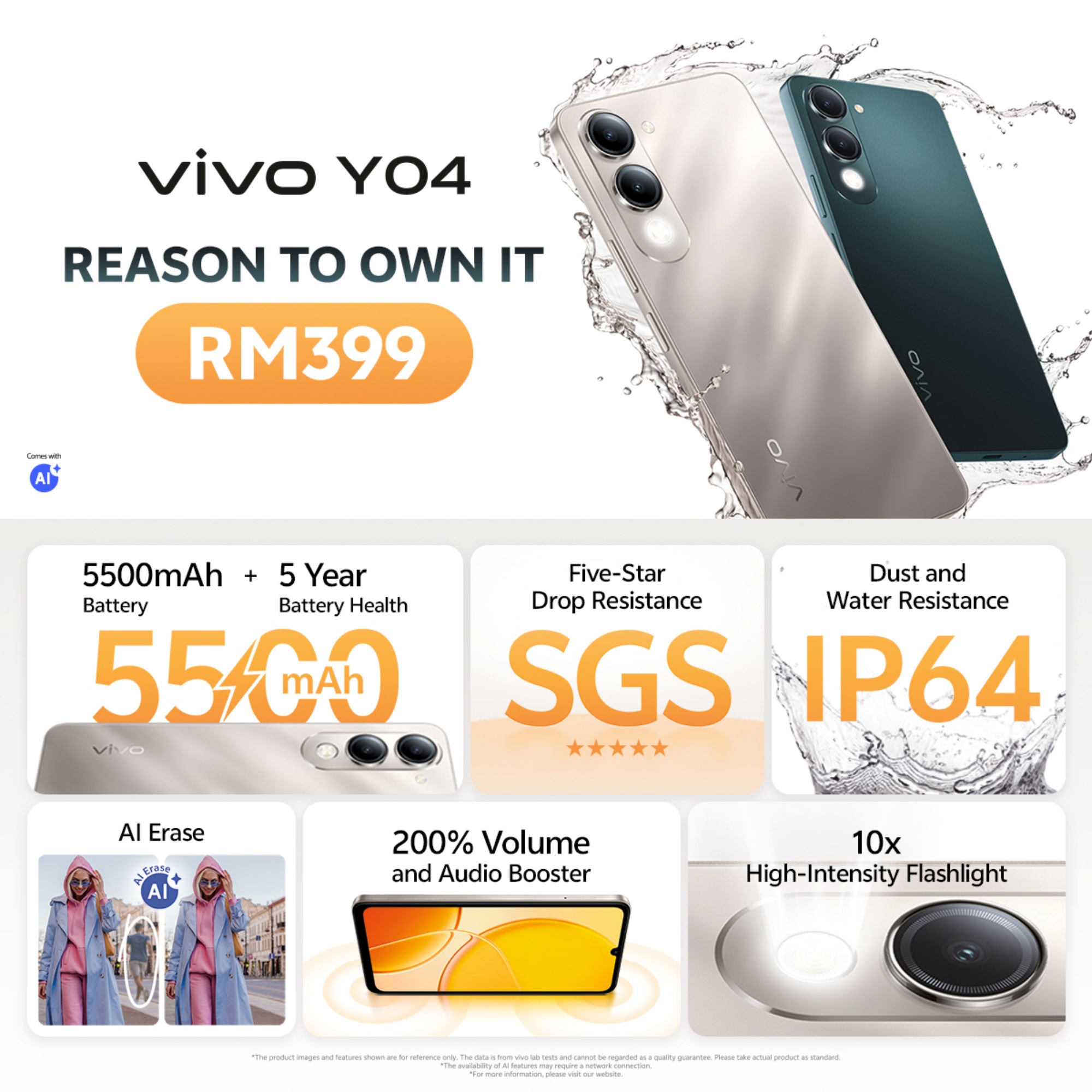 vivo Y04 Officially Lands In Malaysia; Priced At RM399 - Lowyat.NET