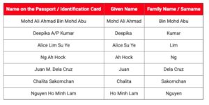 Malaysia Airlines, AirAsia Update Name Rules For Bookings - Lowyat.NET