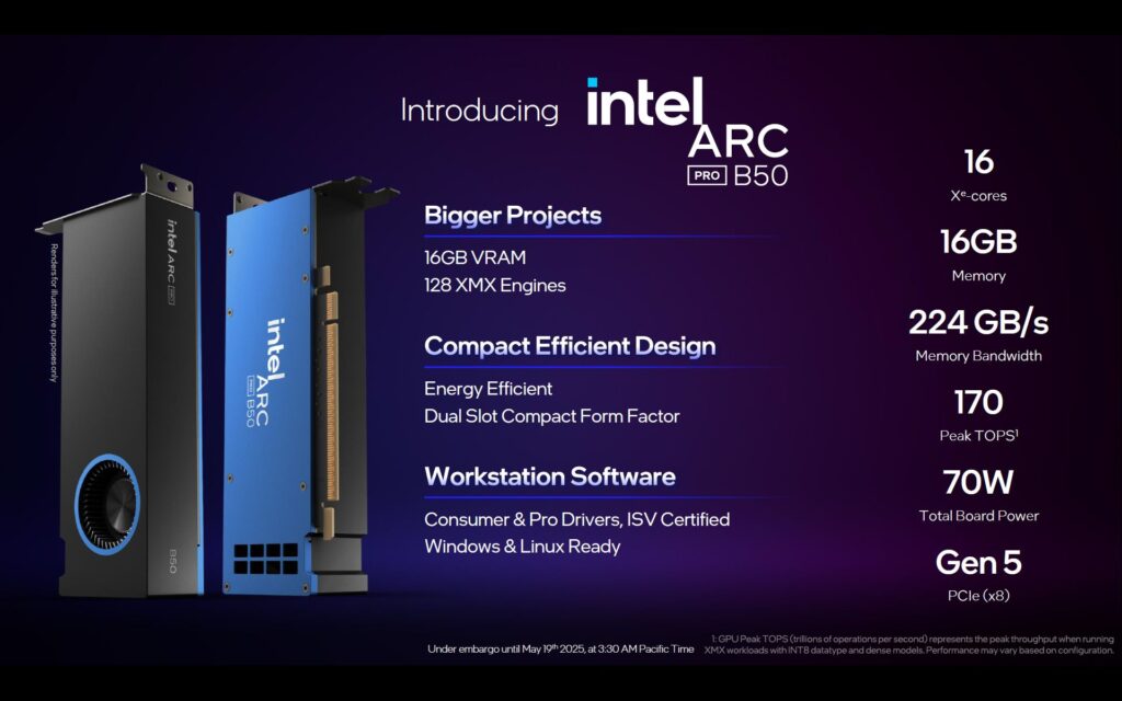 Intel Announces New Arc Pro Graphics Cards At Computex 2025 - Lowyat.NET