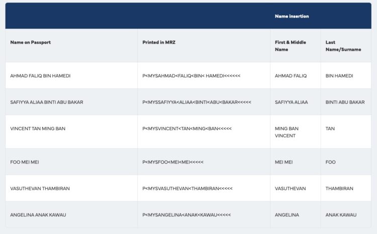 Malaysia Airlines, AirAsia Update Name Rules For Bookings - Lowyat.NET