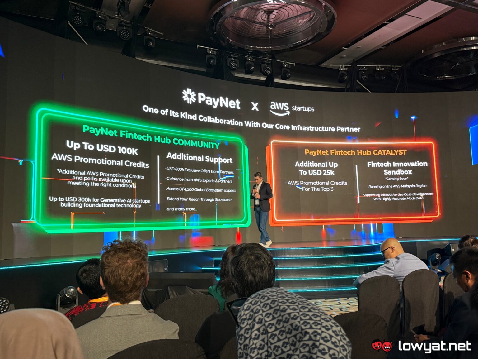 PayNet Launches Malaysia’s First Fintech-Focused Accelerator And ...