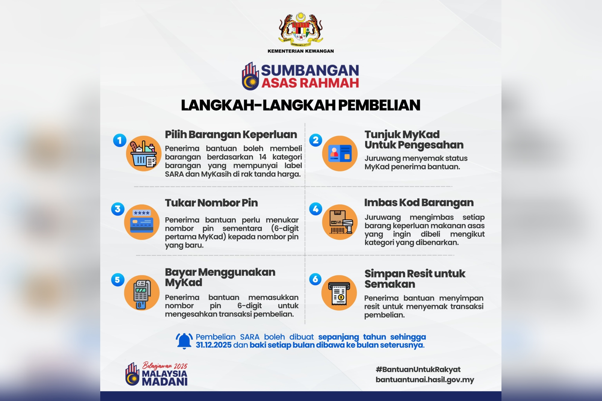 RM100 SARA: How To Redeem, And Everything Else You Need To Know ...