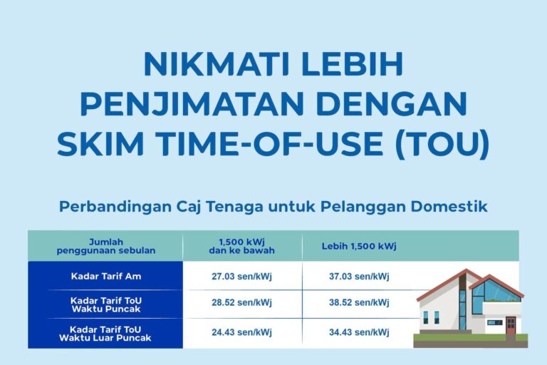 You Can Now Apply To Switch To TNB ToU Billing Via myTNB Portal ...