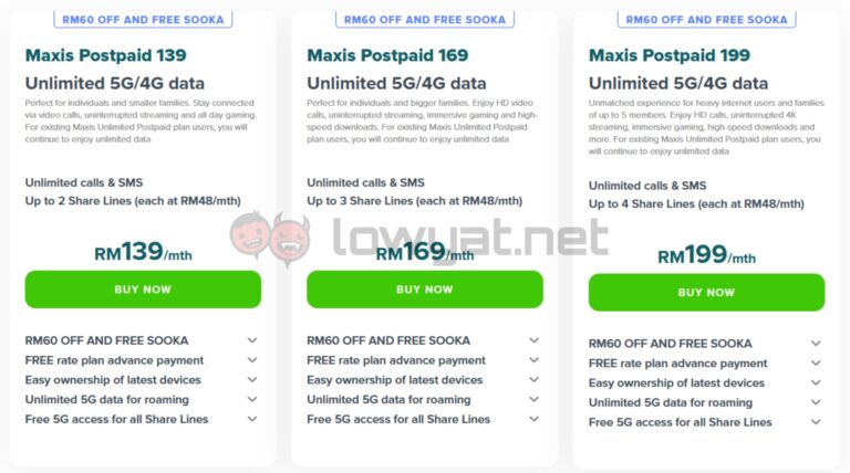 Maxis Offers Free Six Months sooka Premium For Postpaid Customers ...