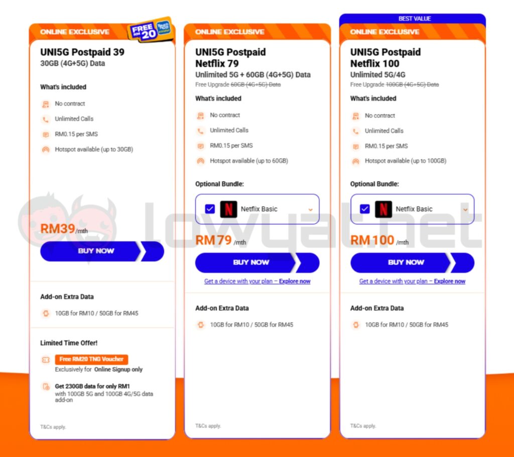 UNI5G Postpaid Now Includes Netflix Bundle; Starts From RM79/month - Lowyat.NET
