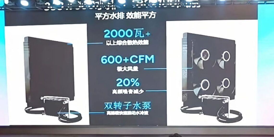 Cooler Master Unveils Huge 360x360mm AIO Concept With 2000W TDP ...