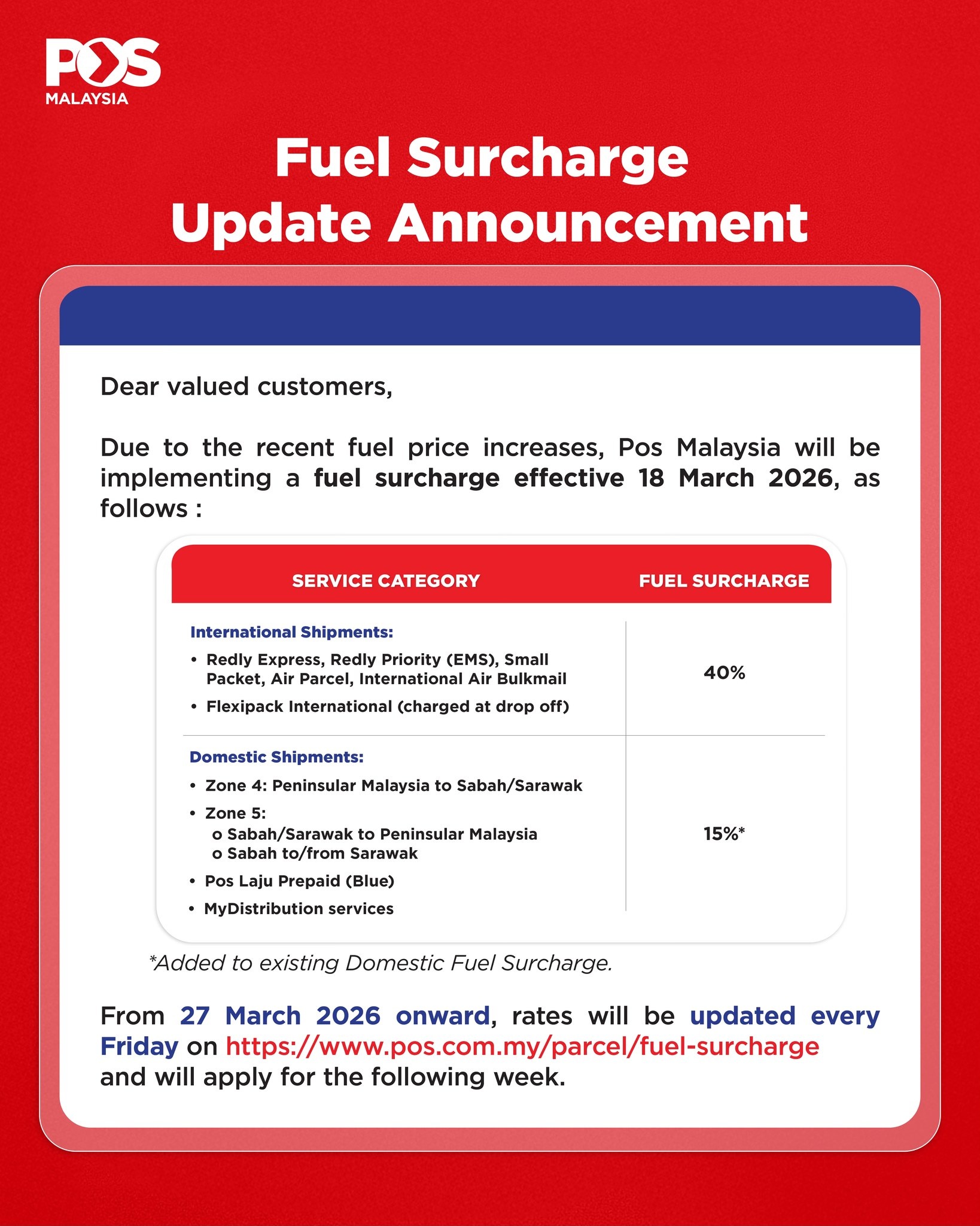 Pos Malaysia Imposes Fuel Surcharges For Domestic, International ...